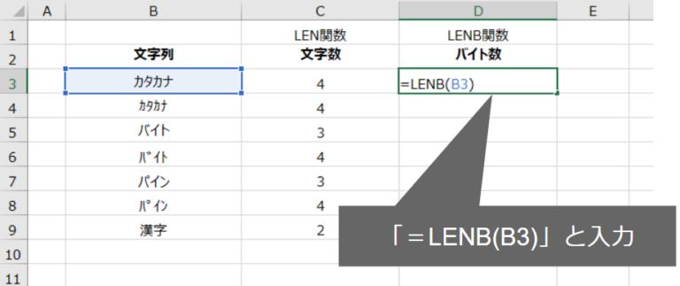 【EXCEL】文字数の数え方ちゃんと知ってる？LEN関数・LENB関数 | ひらちんの部屋