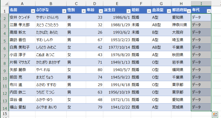 【EXCEL VBA】テーブルに新しい列（データ）を追加する ListColumns.Add | ひらちんの部屋