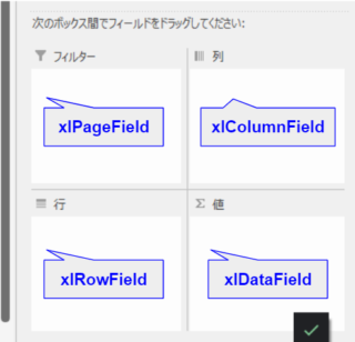 【EXCEL VBA】VBAでピボットテーブルを作成する！ | ひらちんの部屋
